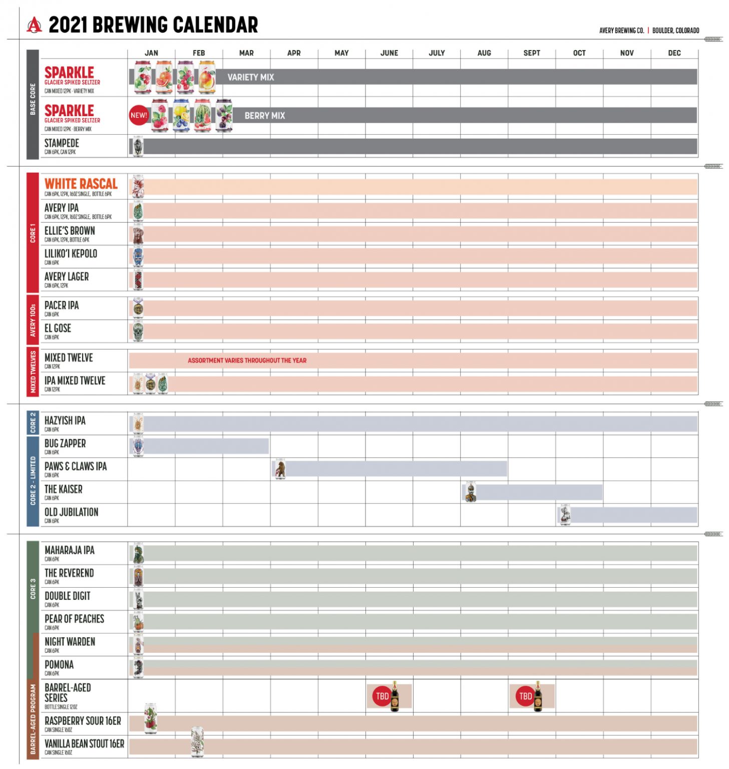 The PorchDrinking Comprehensive 2021 Beer Release Calendar Roundup